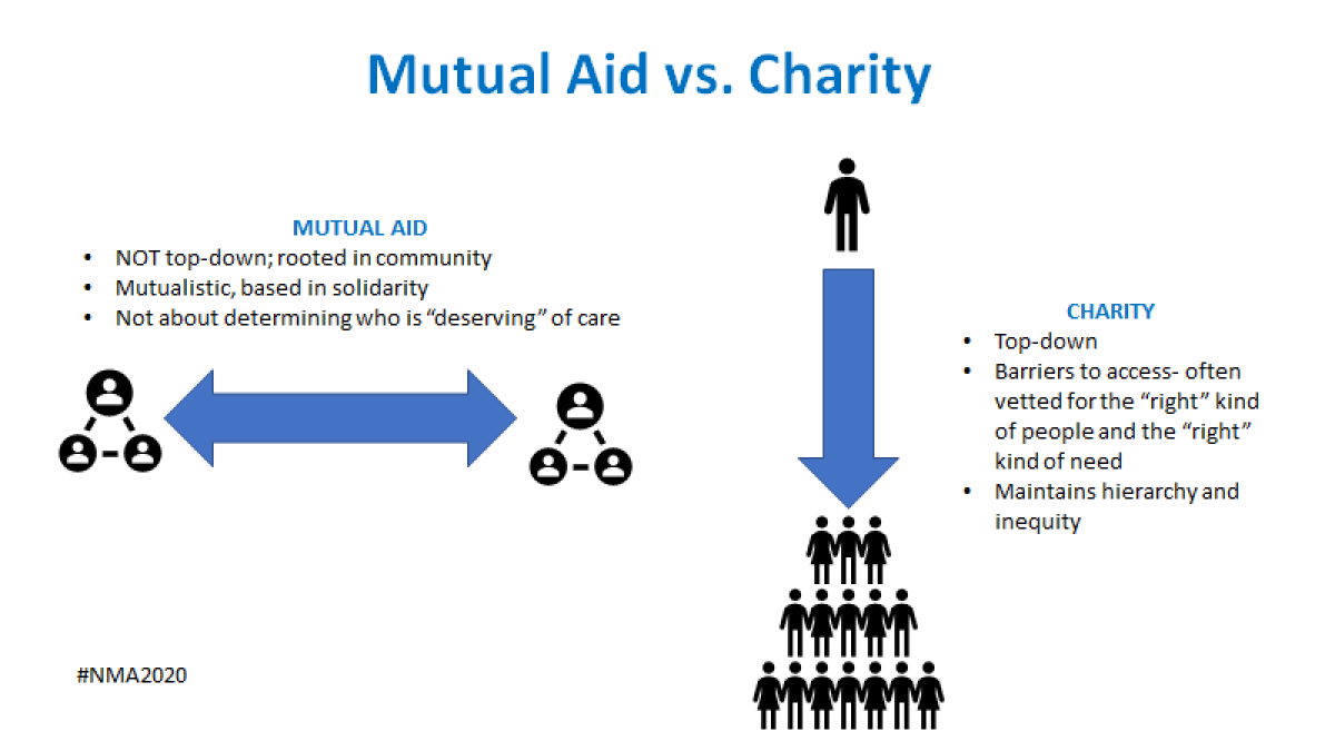 At the Heart of Singapore's Mutual Aid Initiatives Lies Community