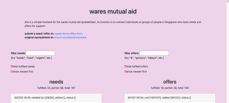 At the Heart of Singapore's Mutual Aid Initiatives Lies Community